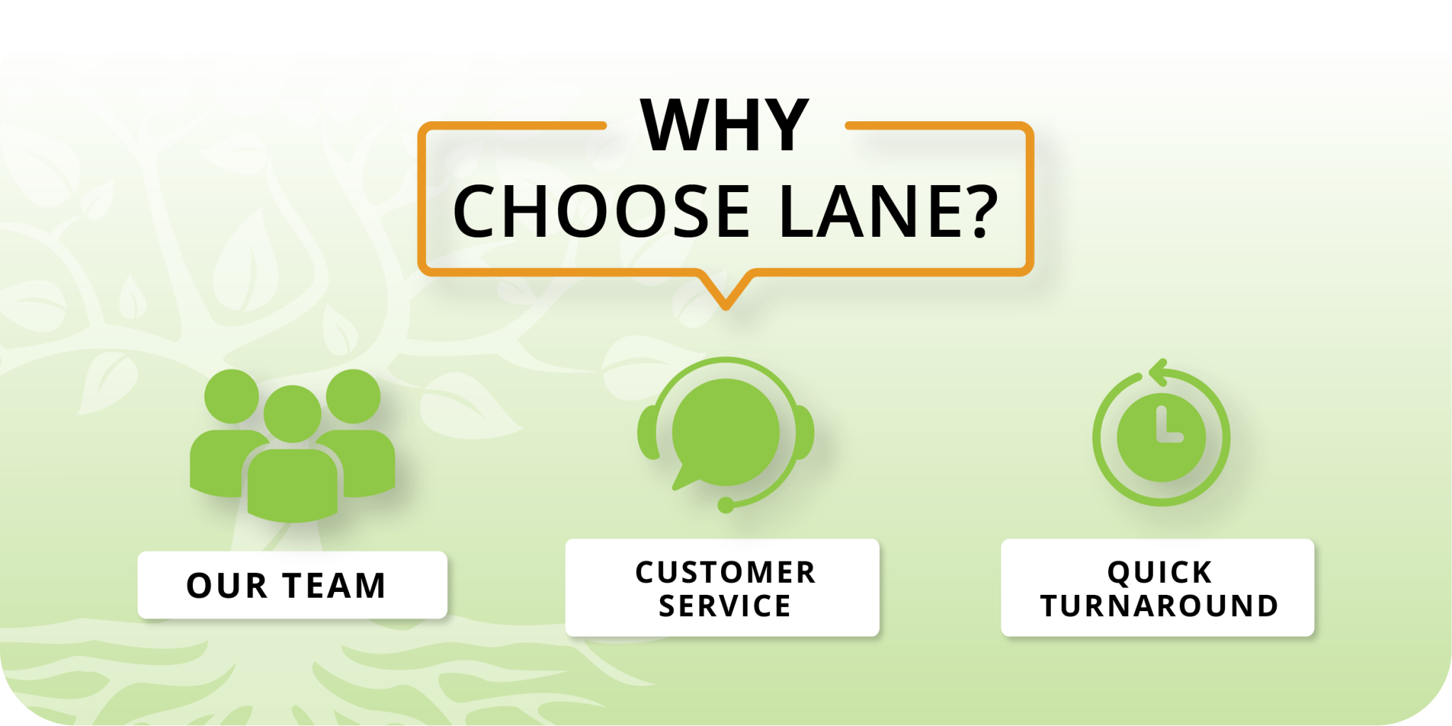 Why Choose Lane & Associates? - Lane & Associates